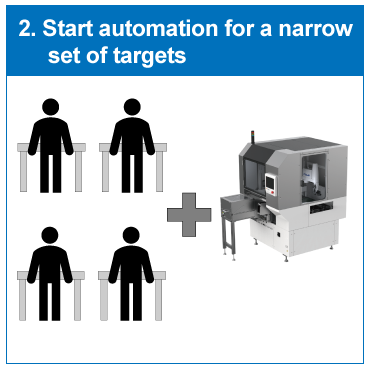 SmartWing SW-V1 | Fuji America Corporation